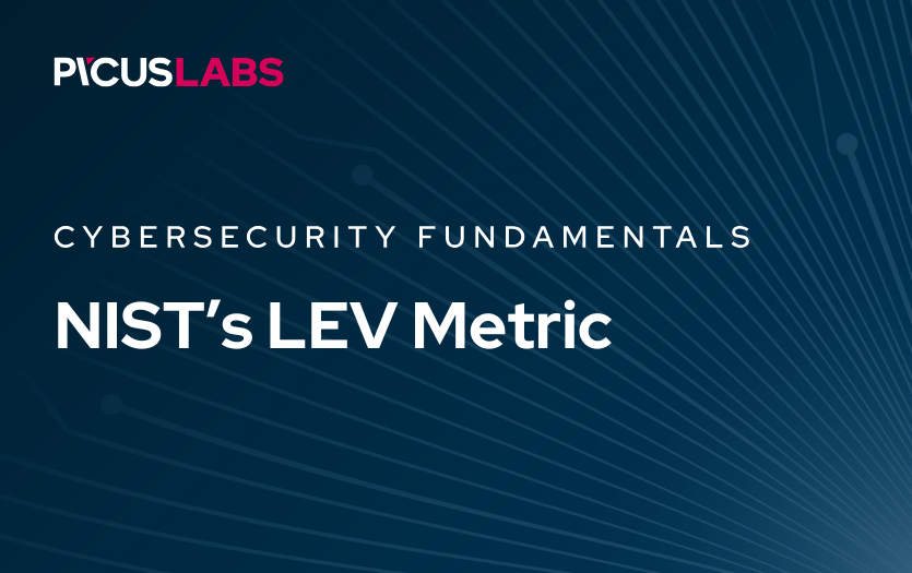 What Is Data Leakage In Cybersecurity? | Picus