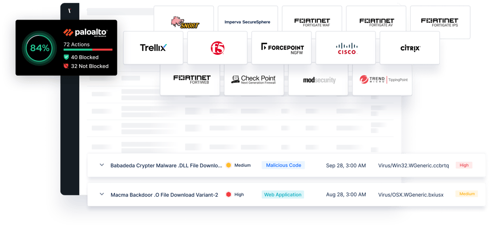 Product - Picus Mitigation Library