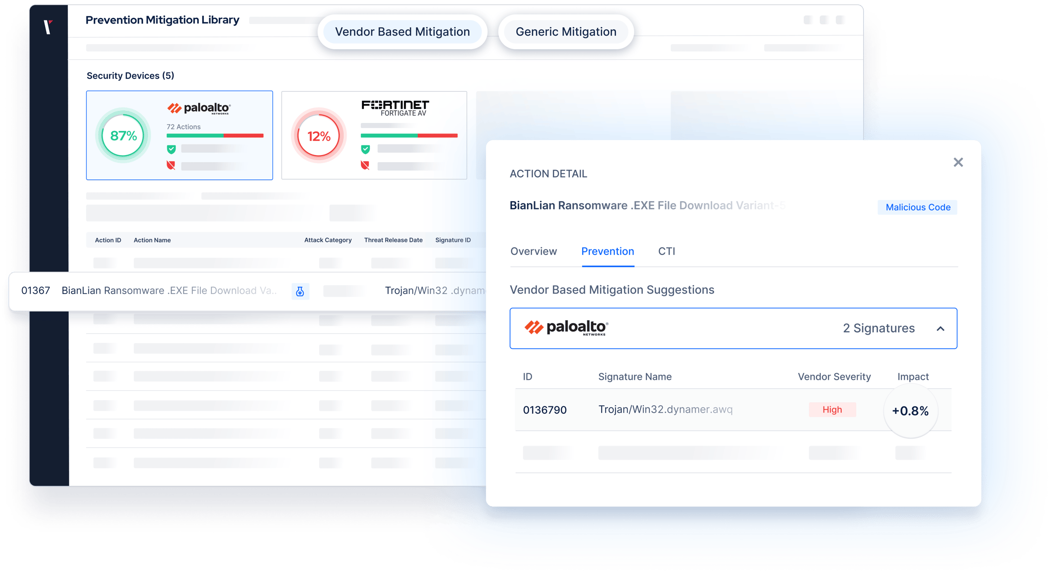 Automated Penetration Testing Solutions | Picus