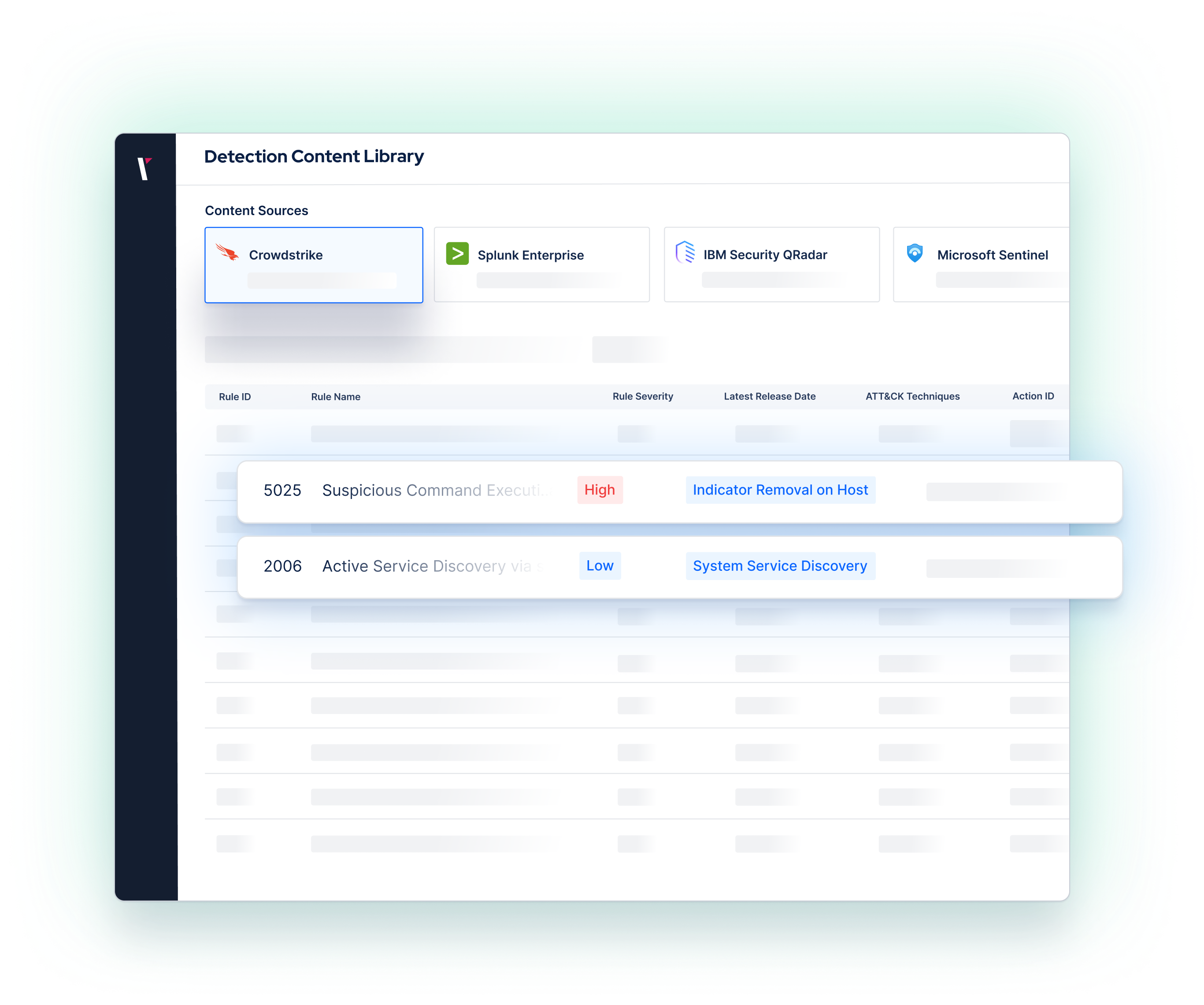 Automated Security Validation Platform | Picus