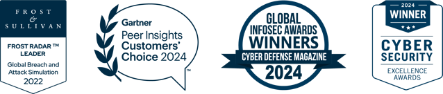 Automated Penetration Testing Solutions | Picus