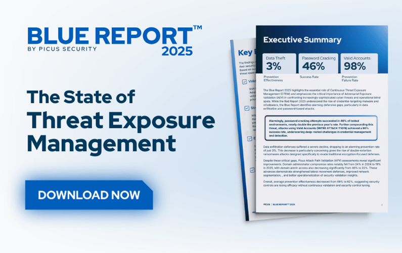 Raspberry Robin Malware in 2025: From USB Worm to Elite Initial Access ...