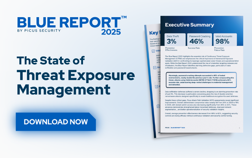 LameHug: The First Publicly Documented Case of a Malware Integrating a LLM