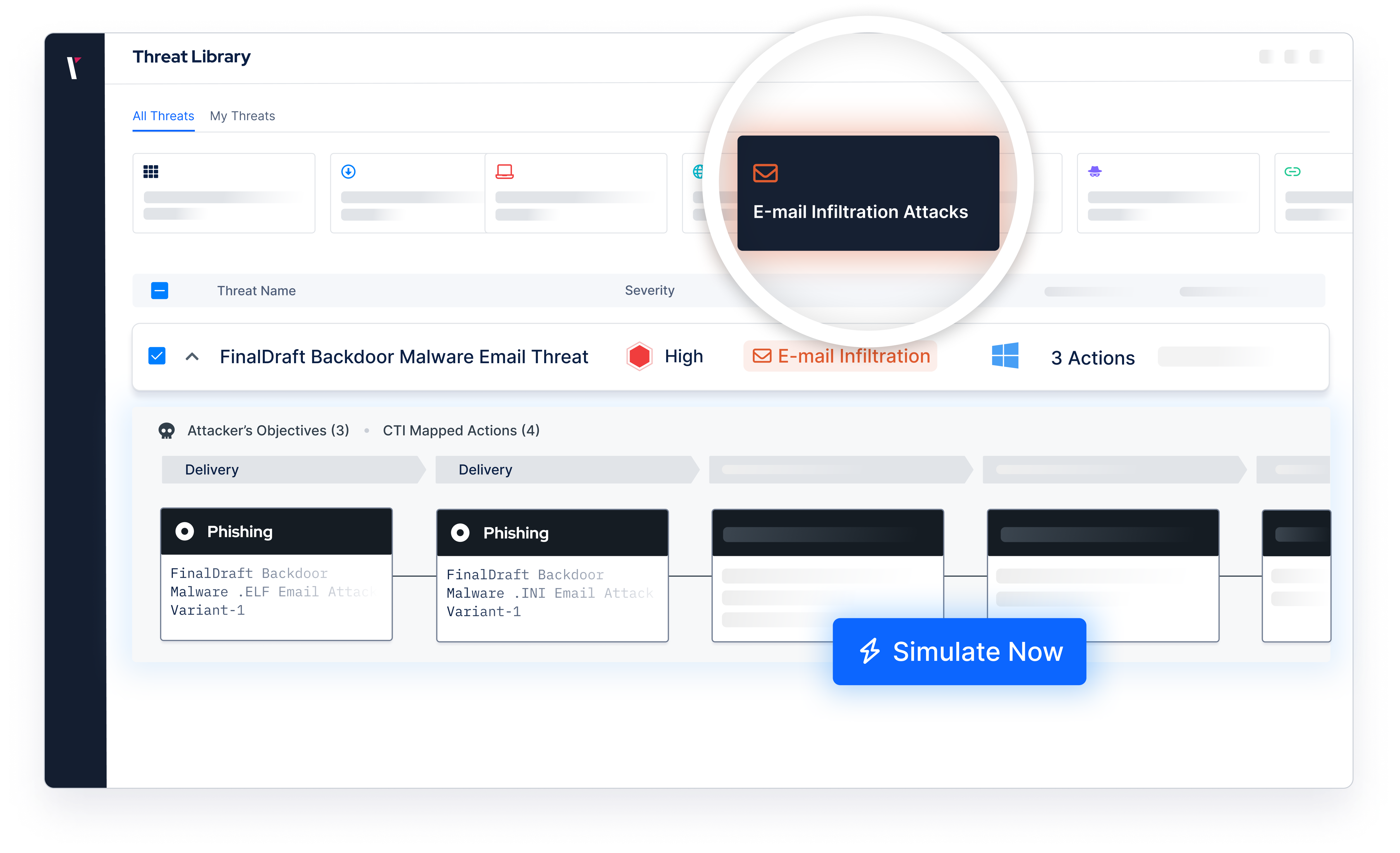 Email Gateway Security