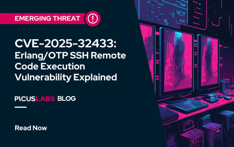 CVE-2023-46747: F5 BIG-IP Unauthenticated Remote Code Execution Vulnerability