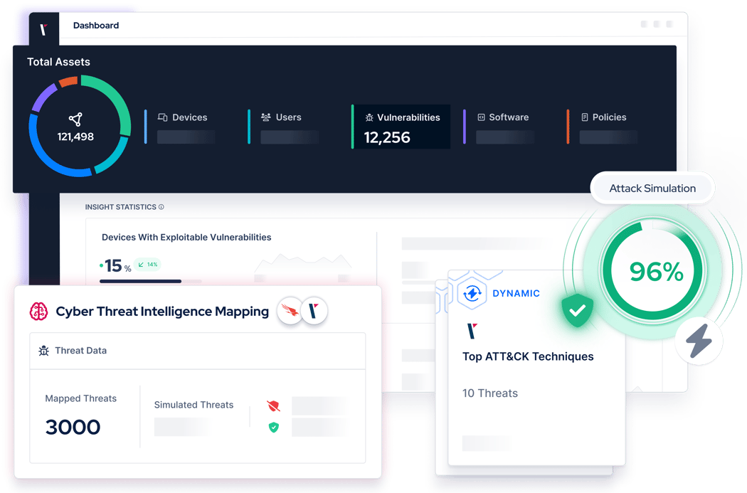 Continuous Threat Exposure Management Solution | Picus