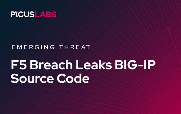 Apache Commons Text CVE-2022-42889 Vulnerability Exploitation Explained