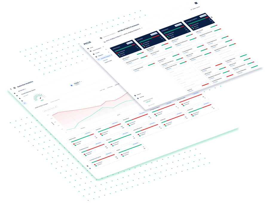 Enhance SIEM Log Management With Best Practices | Picus