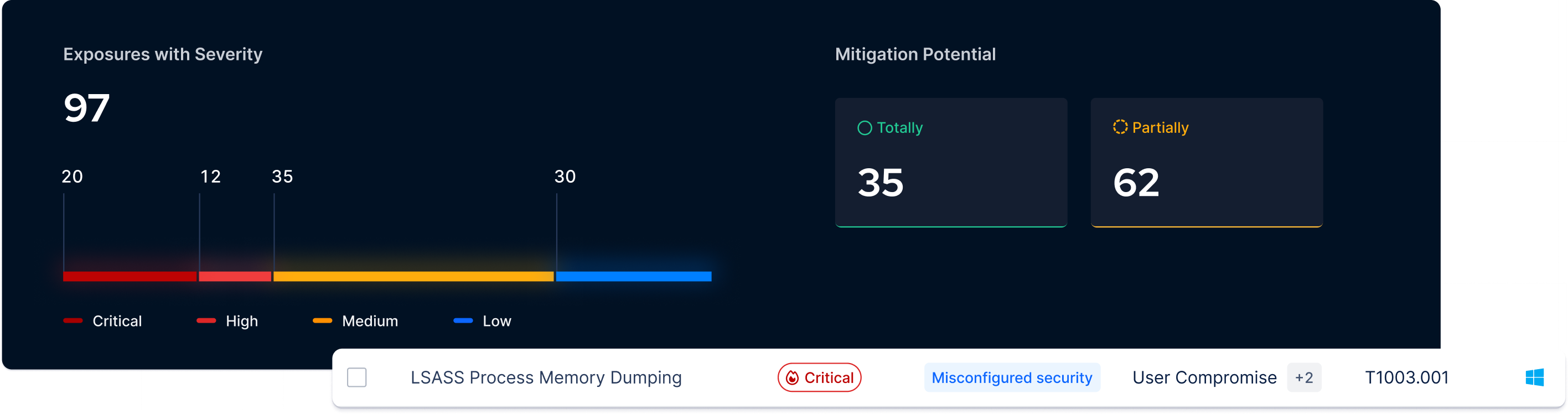 Attack Path Management and Validation