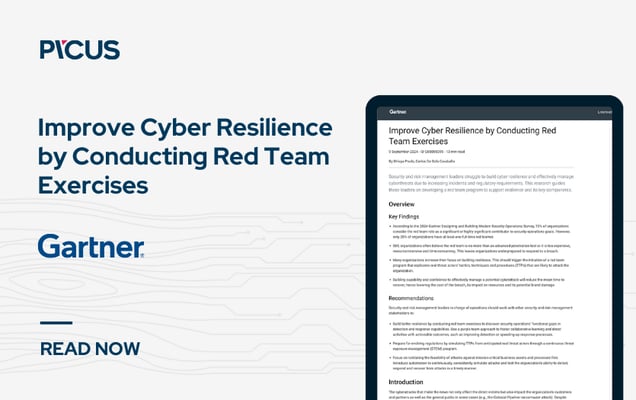 2024 Gartner® Hype Cycle™ for Security Operations
