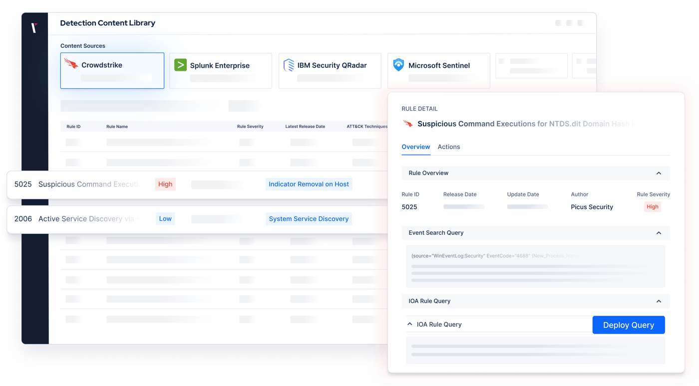 Automated Security Validation Platform | Picus