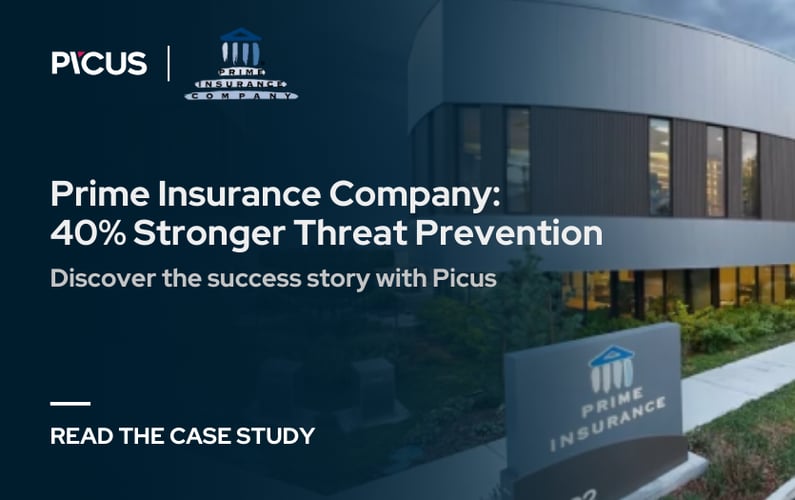 Prime Insurance Company: Strengthening Cybersecurity Posture