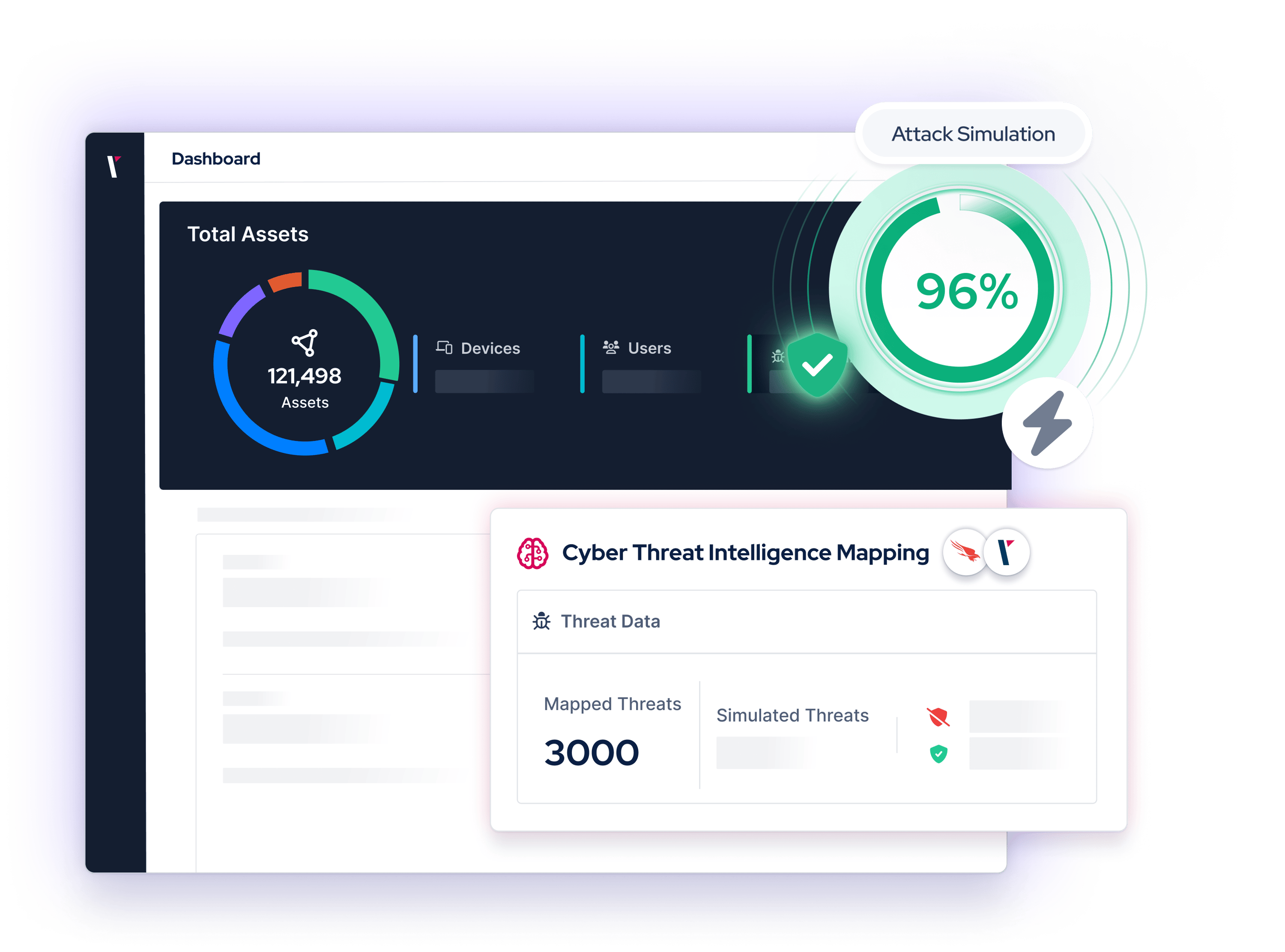 Automated Security Validation Platform | Picus