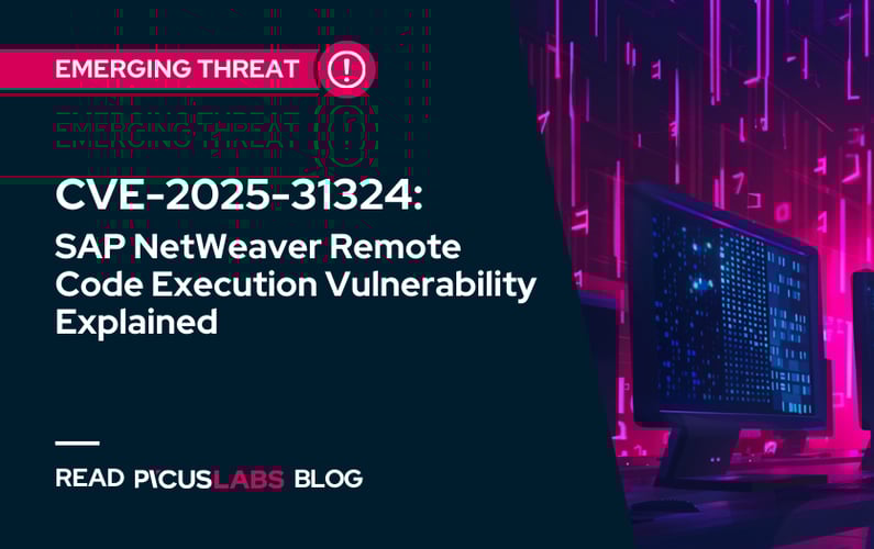 CVE-2023-46747: F5 BIG-IP Unauthenticated Remote Code Execution Vulnerability