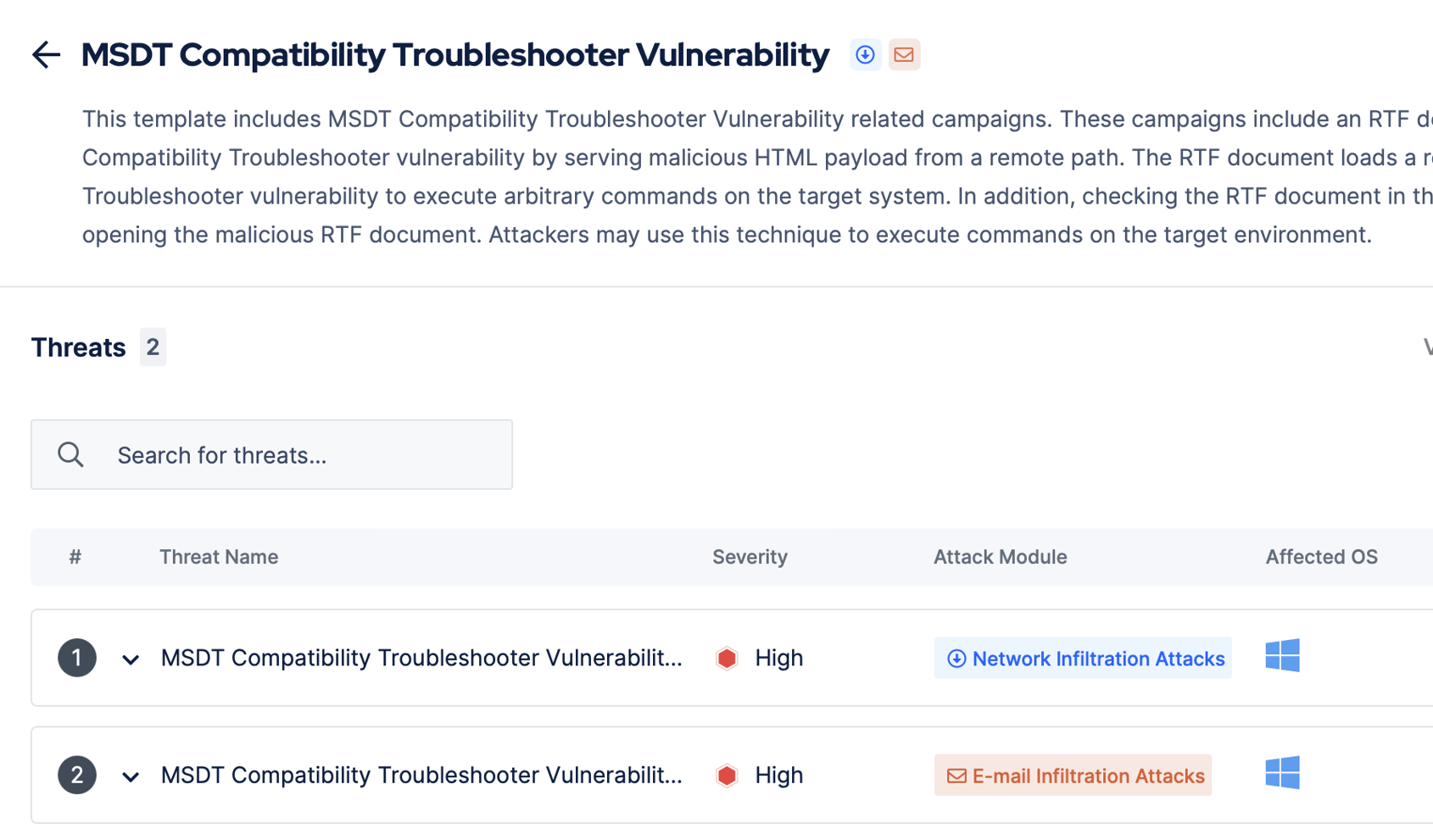 Microsoft Office CVE-2022-30190 Vulnerability (Follina) Exploitation