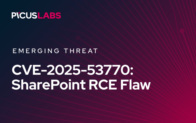 Gartner Report: 2025 Gartner® Market Guide for Adversarial Exposure Validation