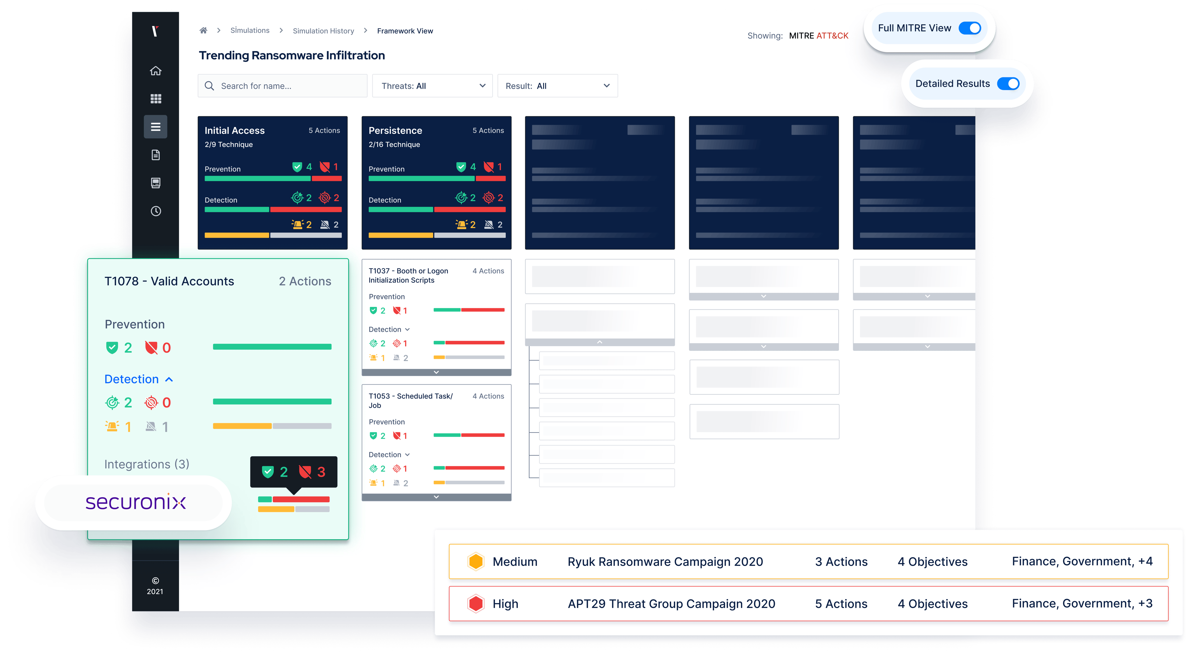 Technology Alliances | Securonix