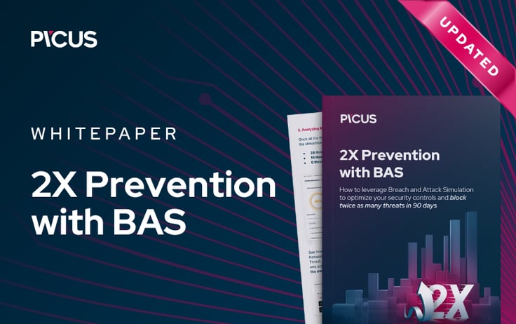 Resources | Picus Security