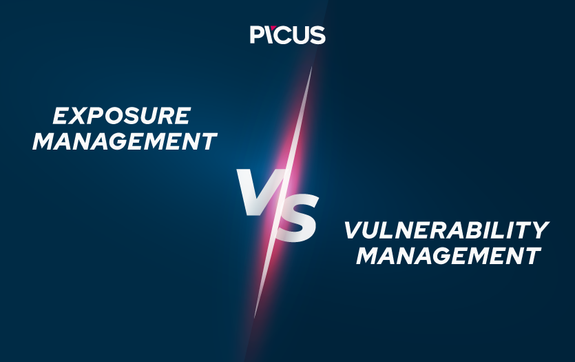 Implement and Improve a Continuous Threat Exposure Management (CTEM ...