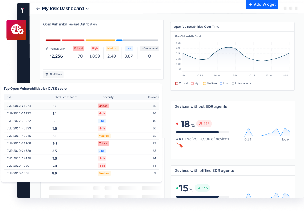 HIPAA Compliance | Test PHI Safeguards with Picus