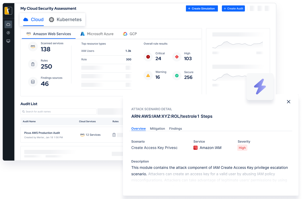 Announcing Security Validation for Kubernetes and Containers