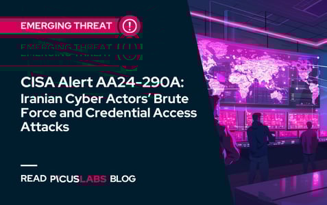 MITRE ATT&CK T1059 Command and Scripting Interpreter