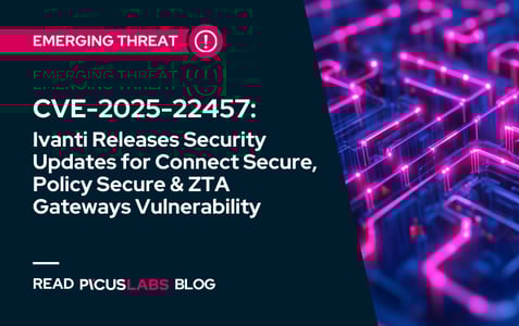 CVE-2023-29357: SharePoint Server Privilege Escalation Vulnerability