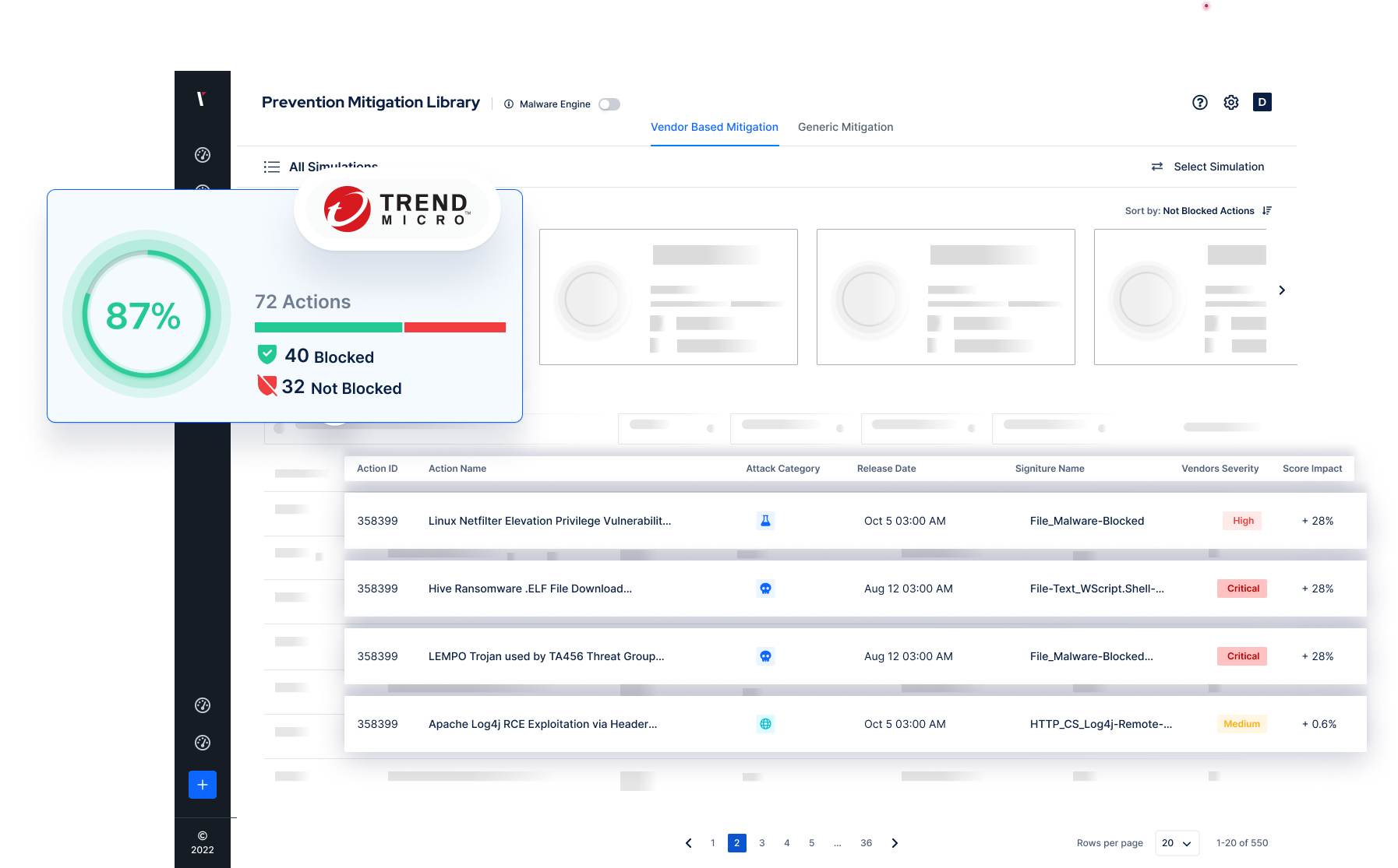 Technology Alliances | Trend Micro