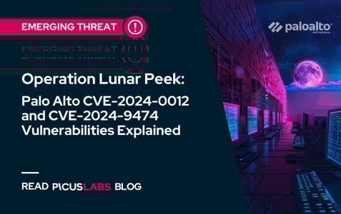 CVE-2023-21716: Microsoft Word Remote Code Execution Exploit Explained