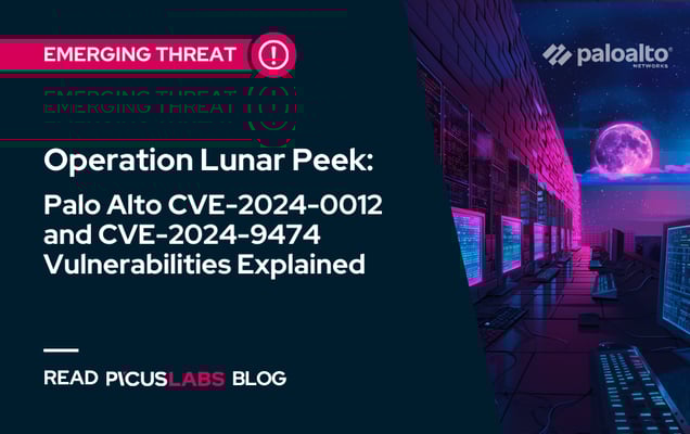 Simulating And Preventing Cve 2021 44228 Apache Log4j Rce Exploits