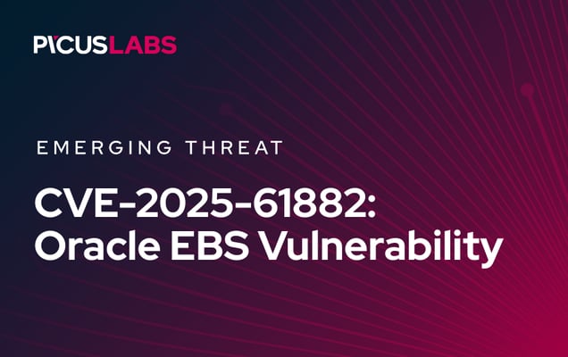 Apache Commons Text CVE-2022-42889 Vulnerability Exploitation Explained
