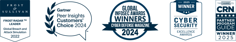 Automated Penetration Testing Solutions | Picus