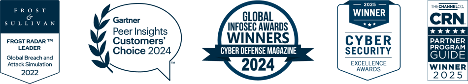 Automated Penetration Testing Solutions | Picus