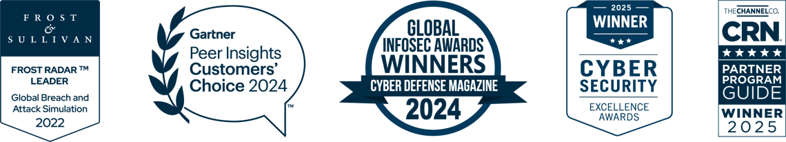 Automated Penetration Testing Solutions | Picus