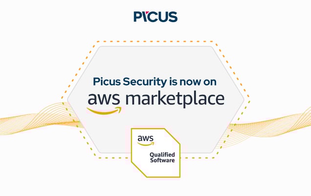 Integrations | Picus