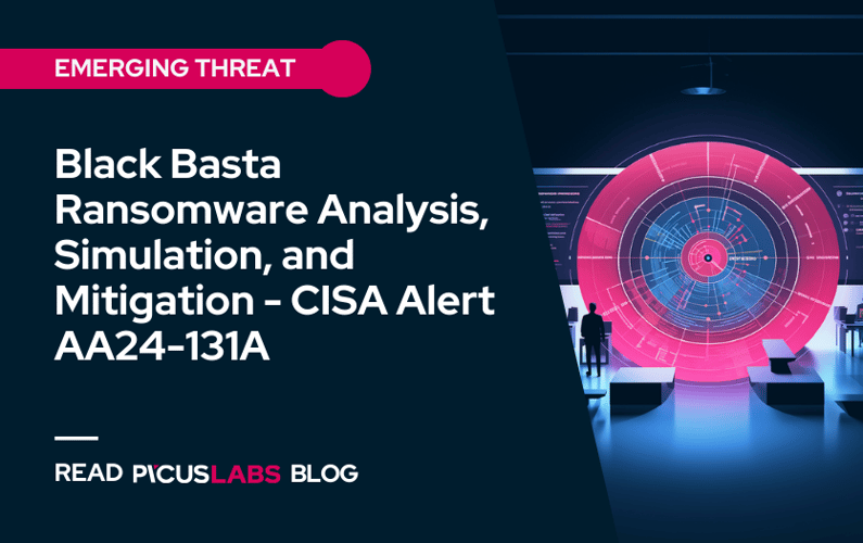 RansomHub Ransomware Analysis, Simulation, and Mitigation - CISA Alert ...