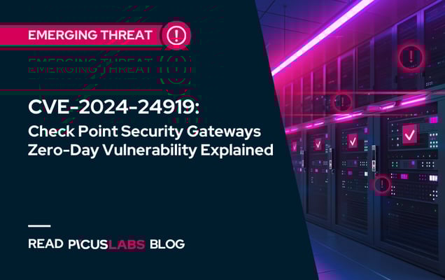 Cve 2023 46747 F5 Big Ip Unauthenticated Remote Code Execution
