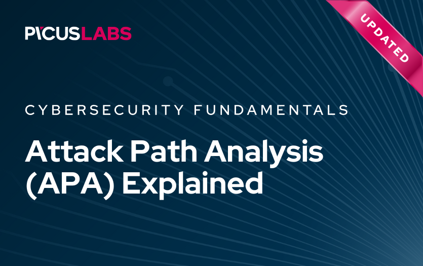 Attack Path Analysis (APA) Explained