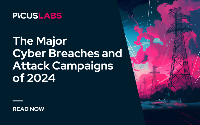 Resources | Picus Security