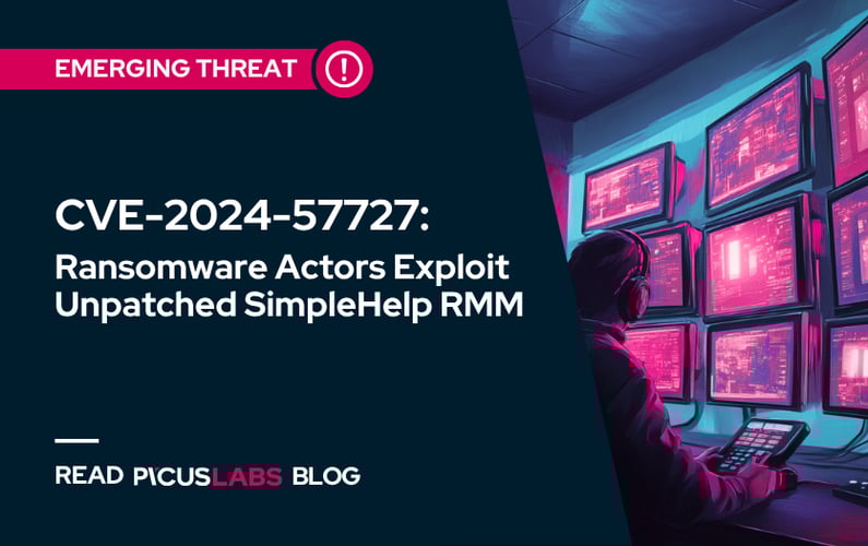 CVE-2023-21716: Microsoft Word Remote Code Execution Exploit Explained
