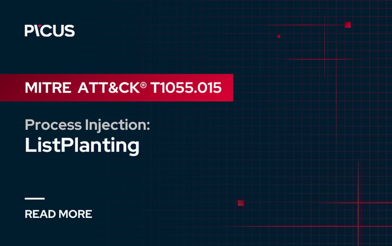 MITRE ATT&CK T1055.001 Process Injection: DLL Injection