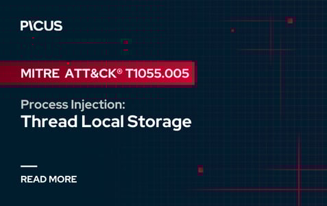 MITRE ATT&CK T1055.003 Process Injection: Thread Execution Hijacking