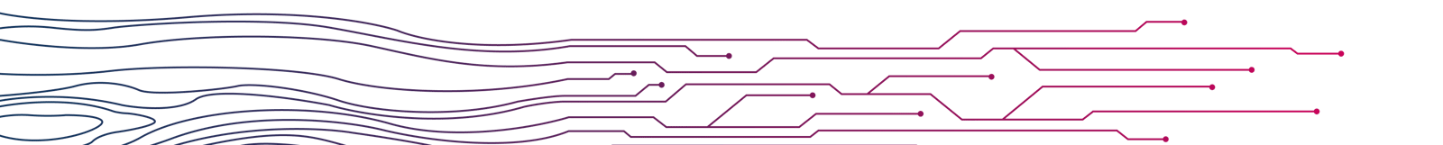 Continuous Threat Exposure Management Solution Picus