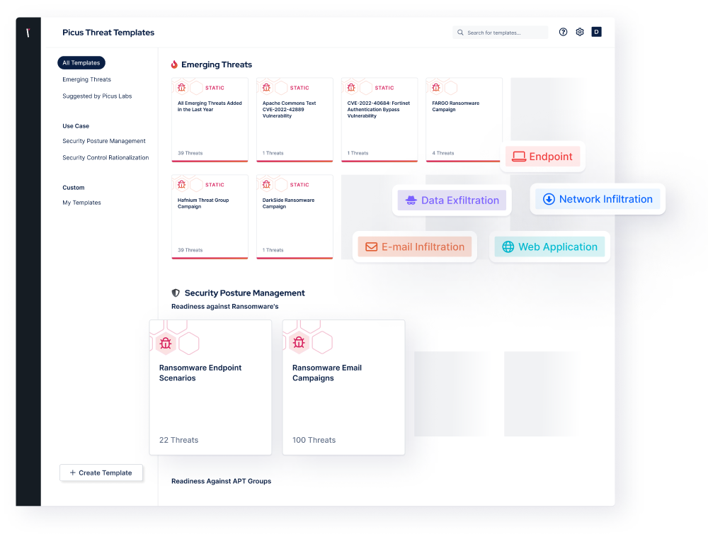 Cyber Threat Intelligence Library | Picus