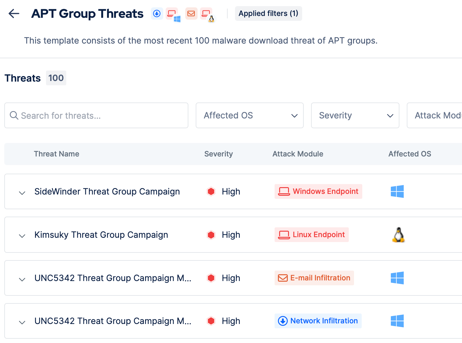 What is Adversary Emulation? | Picus