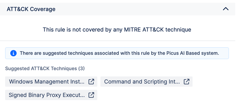What Is Detection Rule Validation (DRV)