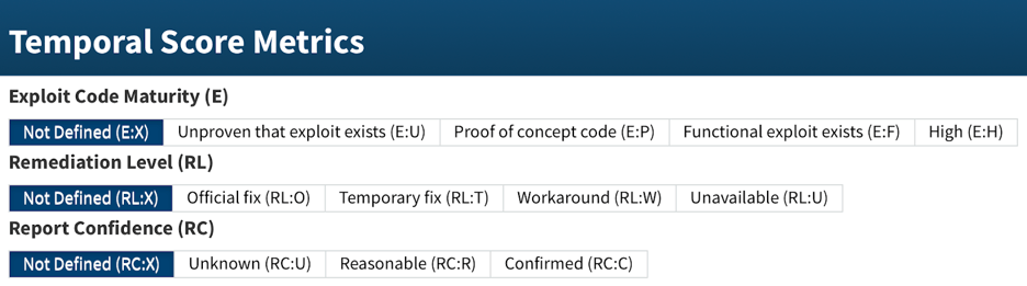 What is CVE (Common Vulnerabilities and Exposures)