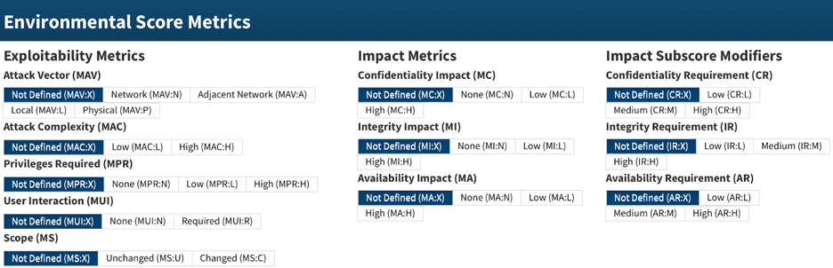 What is CVE (Common Vulnerabilities and Exposures)