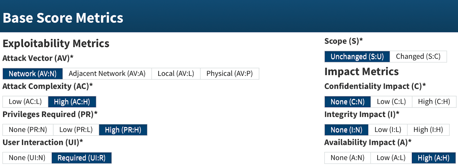 What Is Common Vulnerability Scoring System Cvss