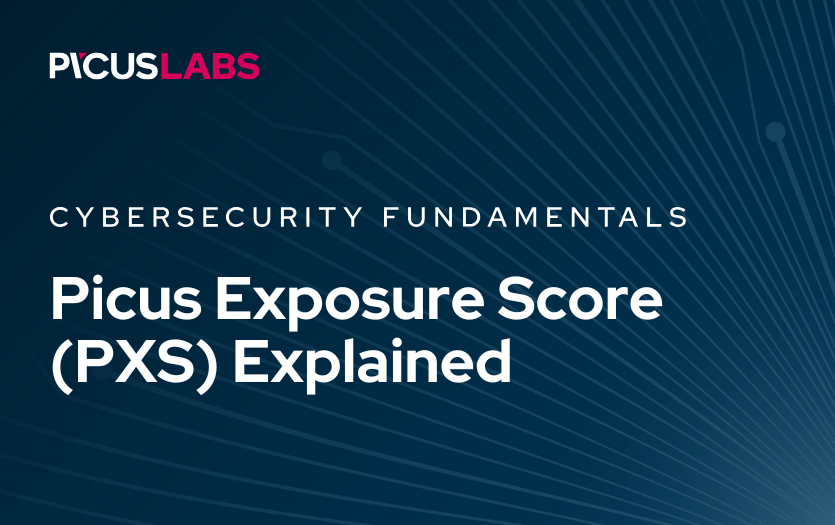 Picus Exposure Score (PXS) Explained